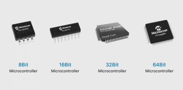 A Guide for selecting the right microcontroller for your IoT project ...