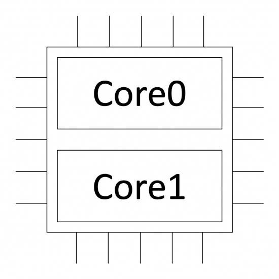 Real-Time Anomaly Detection at the Edge using EmbeddedAI and IoT