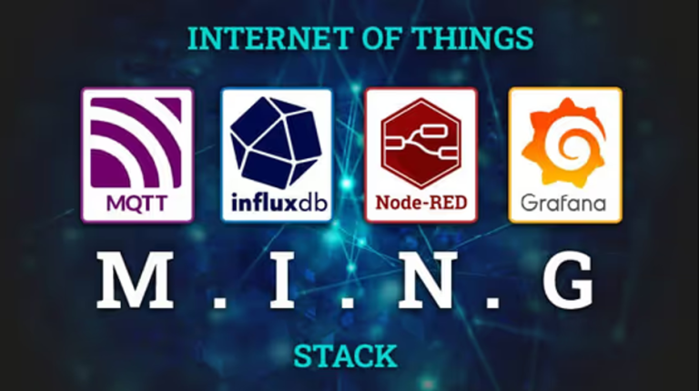 The MING Stack: What It Is and How It Works